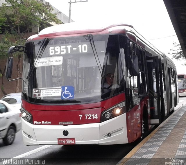 KBPX Administração e Participação > Transkuba 7 7214 em São Paulo por ...